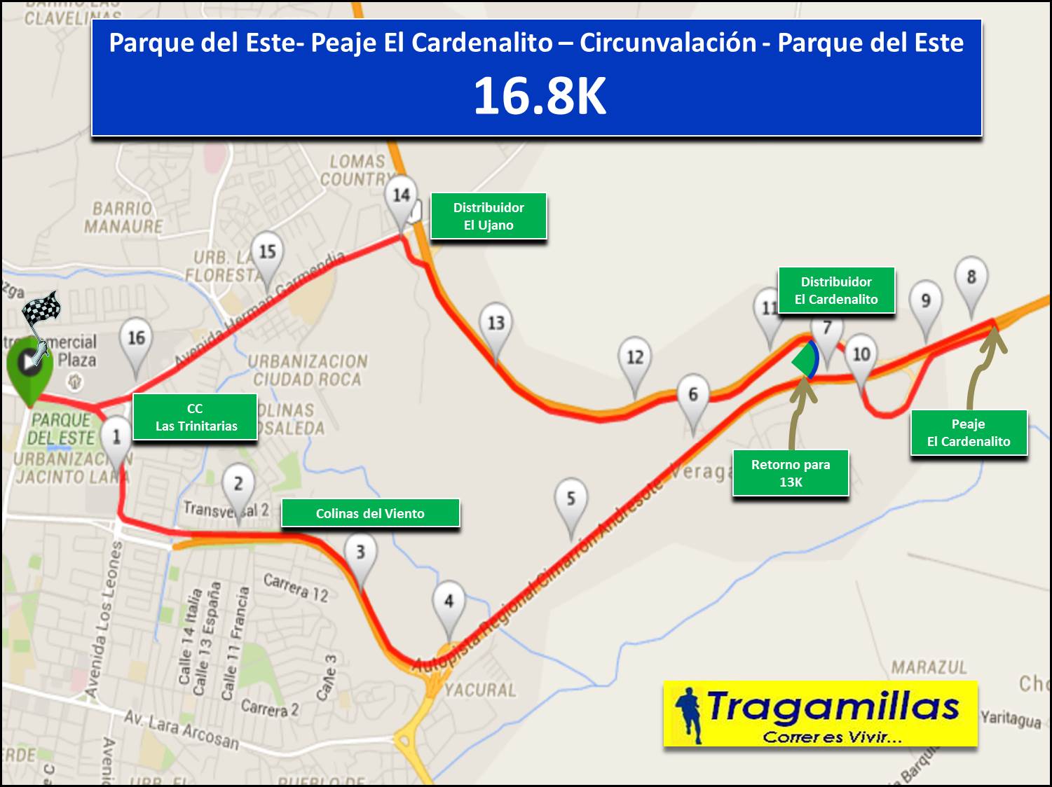 Parque del Este- Peaje El Cardenalito – Circunvalación – Parque del ...